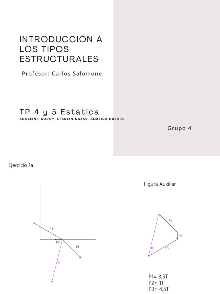 TP 4 y 5 - Ite 2024 - Ex Roizen | PDF