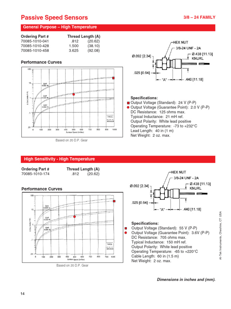 III.1 Cảm biến tốc độ Passive-Sensors - General-High-Temp - AI-Tek | PDF | Inductance ...