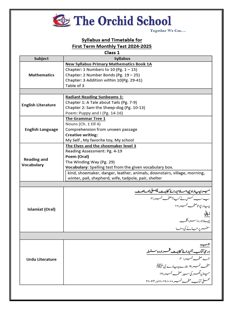 TOS Class 1 Final First Monthly Test Syllabus | PDF | Linguistics ...