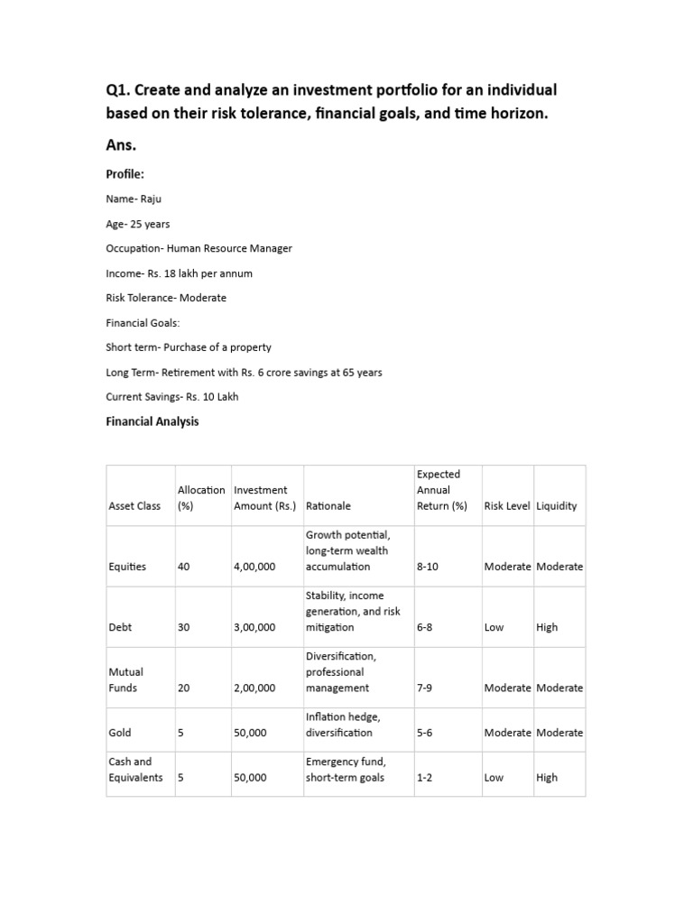 FP Internal Assignment | PDF | Investing | Wealth