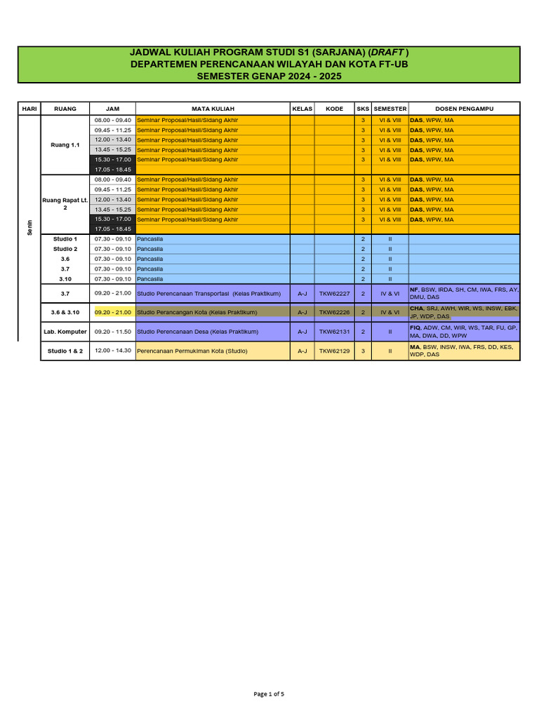 Draft Jadkul S1 PWK SMT Genap 2024-2025 220125 | PDF