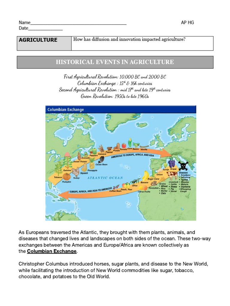 1 - 27 - Agricultural Revolutions - Mr. F Answer Key - Google Docs | PDF