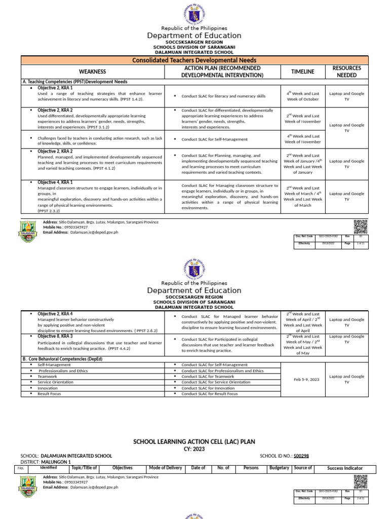 Dalis is Slac Plan 2023 | PDF | Teachers | Learning