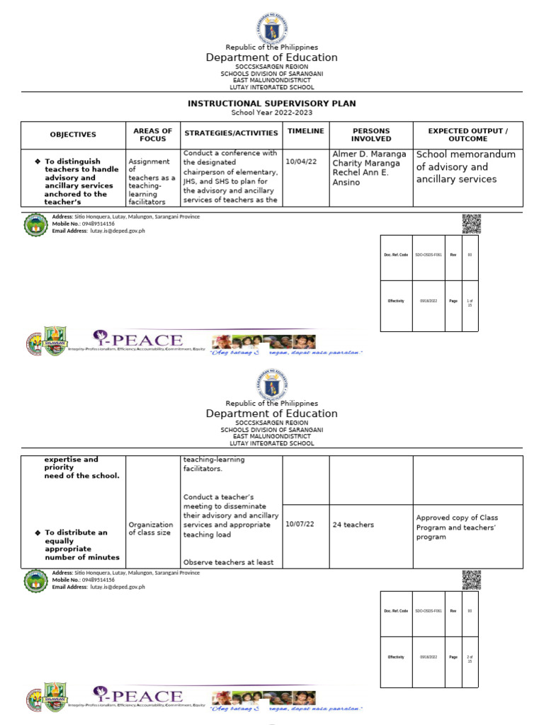 Coded Instructional Supervisory Plan1 | PDF | Teachers | Human Communication