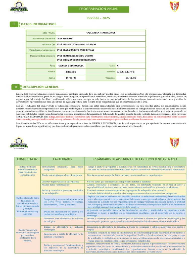 PROG. ANUAL 1°-CyT | PDF | Enseñando | Evaluación