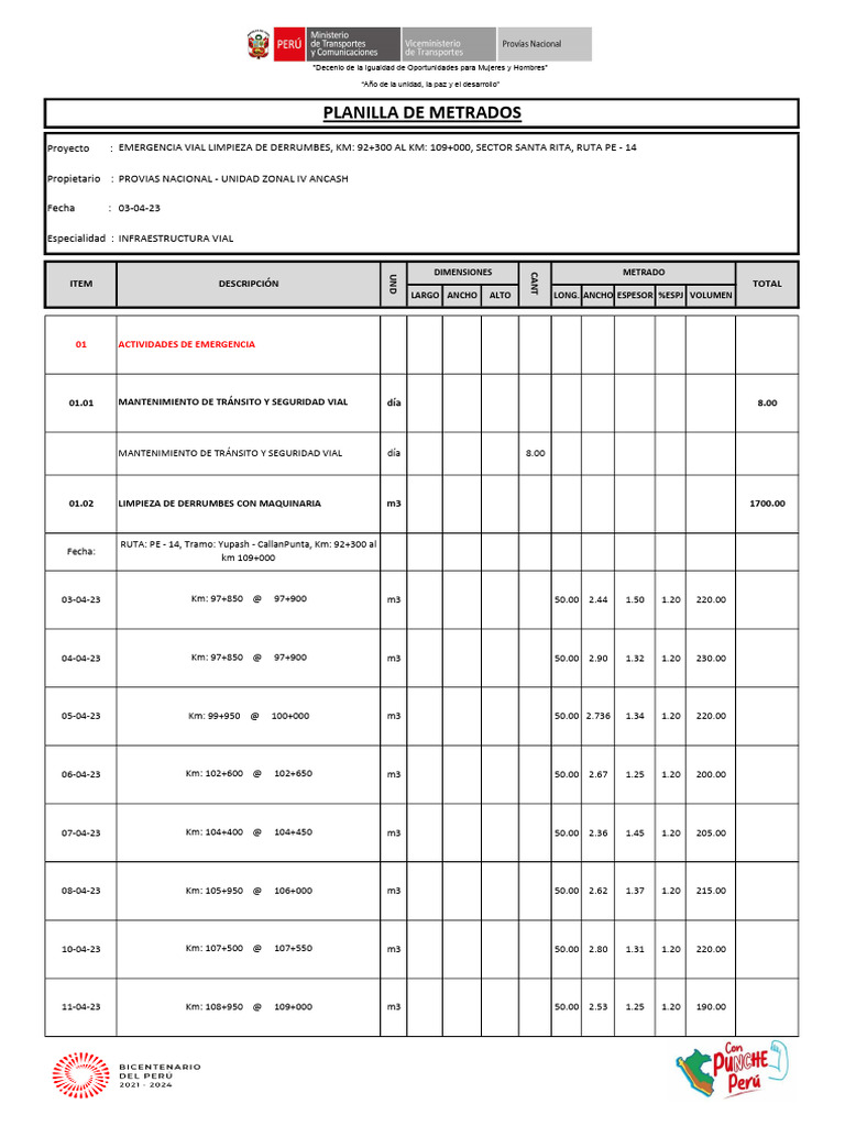 Planilla de Metrados | PDF