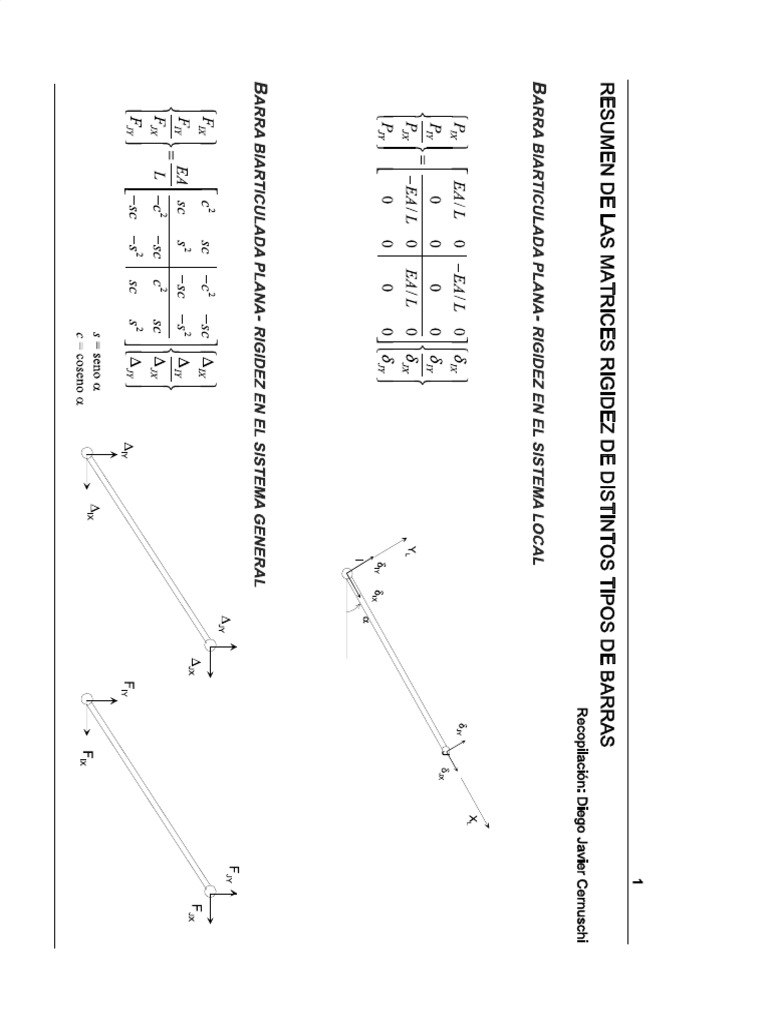 Tablas Matrices de Rigidez | PDF
