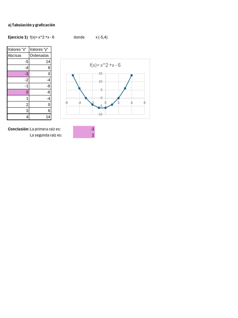 Problemario U1 | PDF