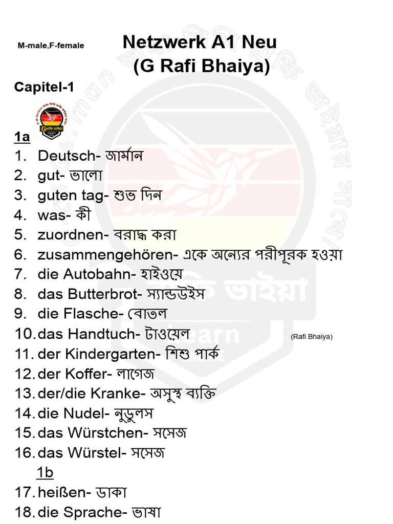 A1-Glossary-BookG-Rafi- | PDF