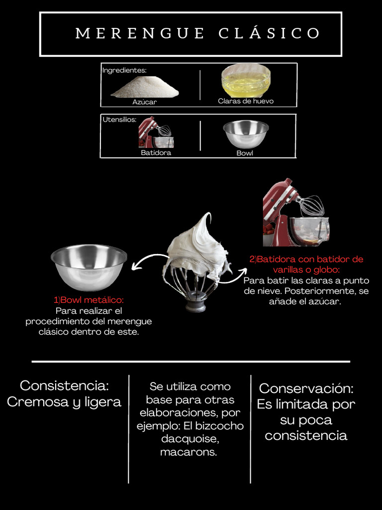 Recetas de Merengue Clásico y Variantes | PDF | Merengue | Batidor