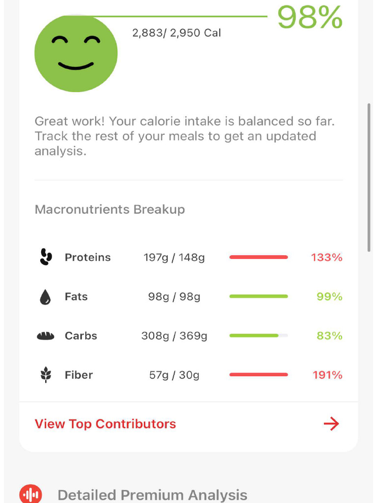 Muscle Building 3000 Calories | PDF