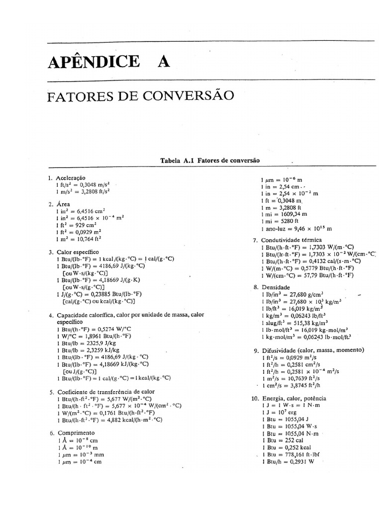 tabela_conversão | PDF