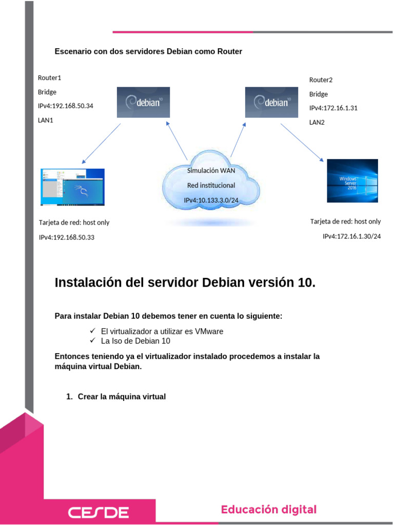 Practica Meterpreter (Dos Router en Debian)(1) | PDF | Dirección IP ...