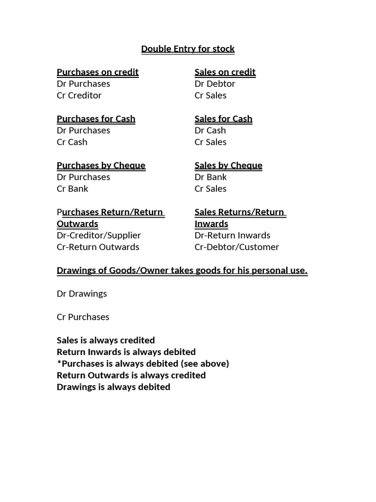 Double Entry For Stock Cheat Sheet | PDF