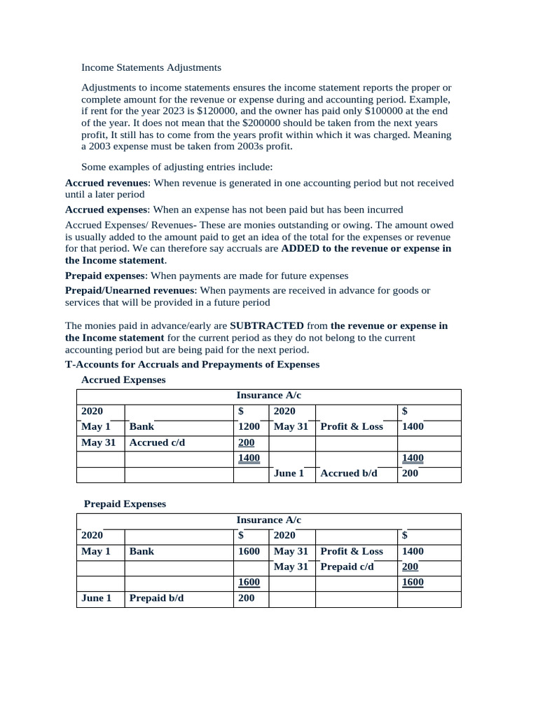 Income Statements Adjustments | PDF | Bad Debt | Income Statement