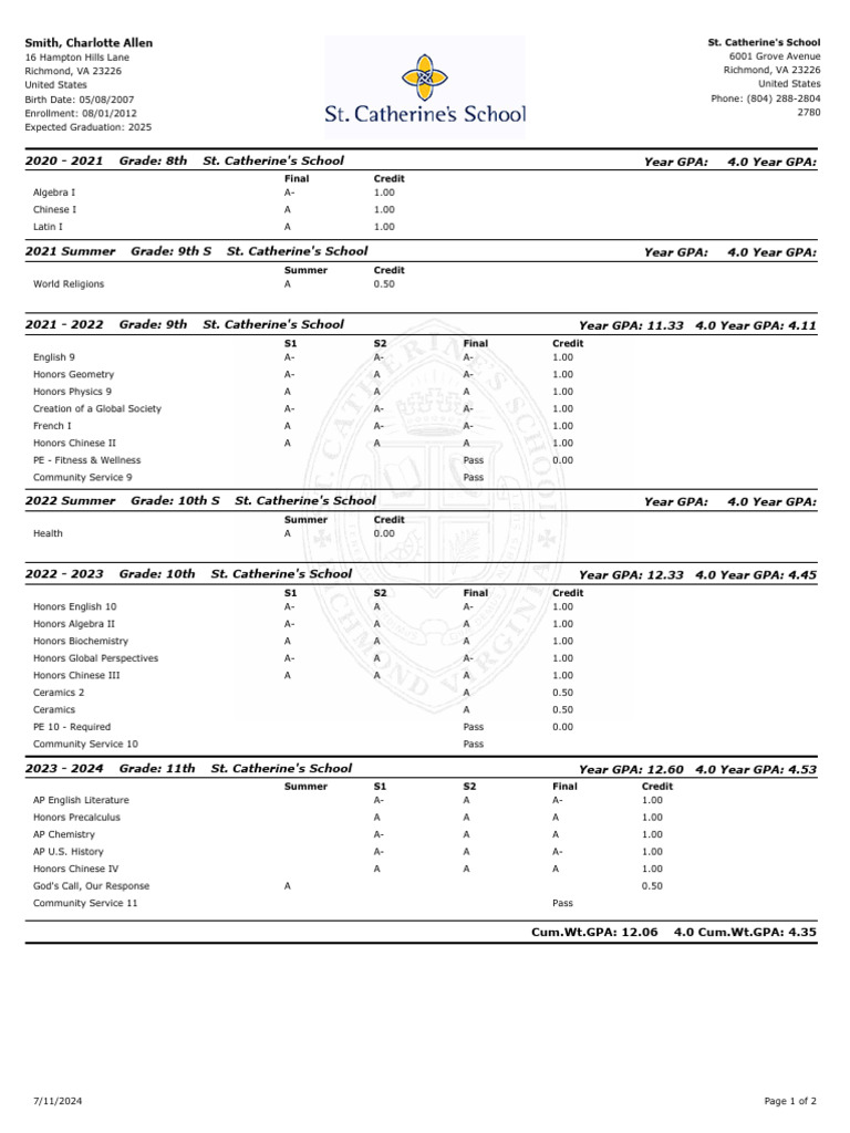 Smith, Charlotte Official Transcript | PDF | Educational Stages