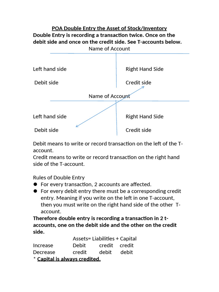 POA Double Entry For Asset of Stocks | PDF | Debits And Credits | Debt
