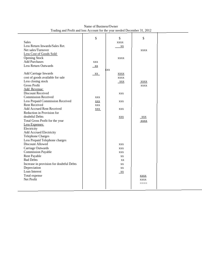 Trading and Profit and Loss Account Format | PDF | Bad Debt | Expense
