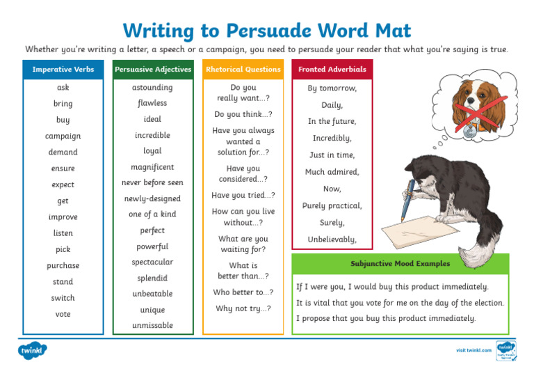 Persuasive Writing Word Mat Guide | PDF | Morphology | Language Families