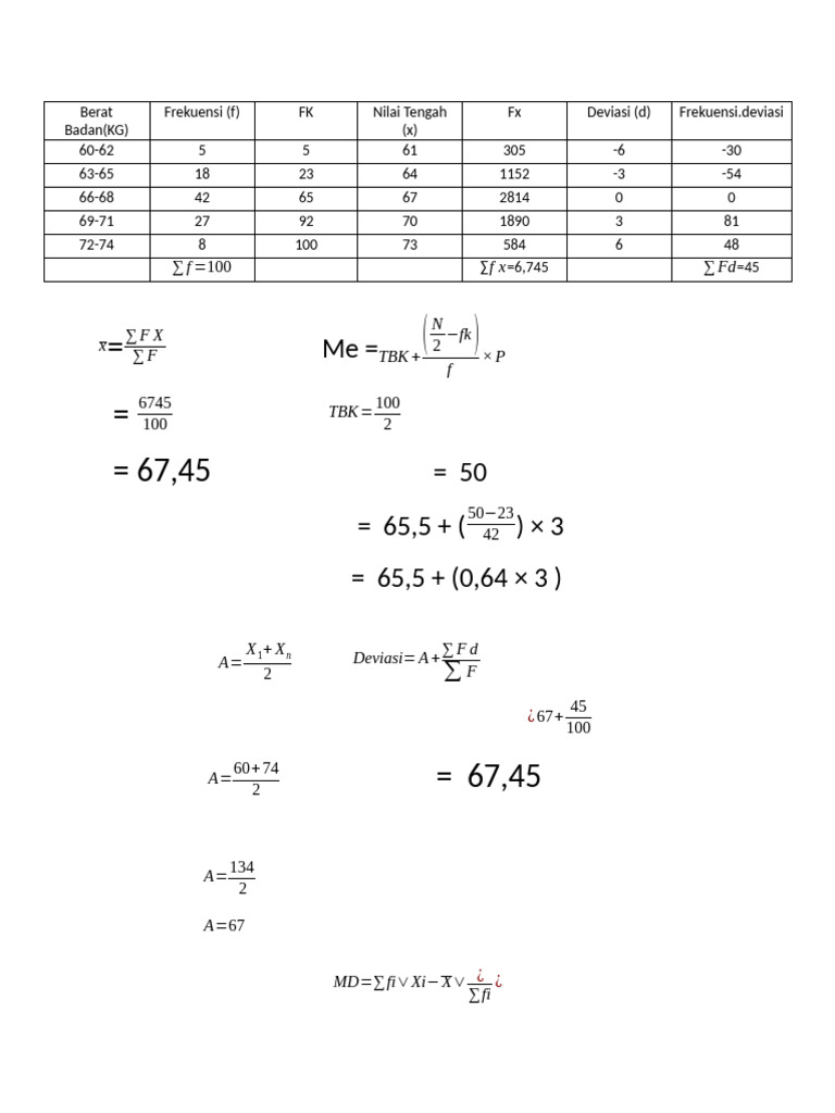 MTK PRESENTASI | PDF