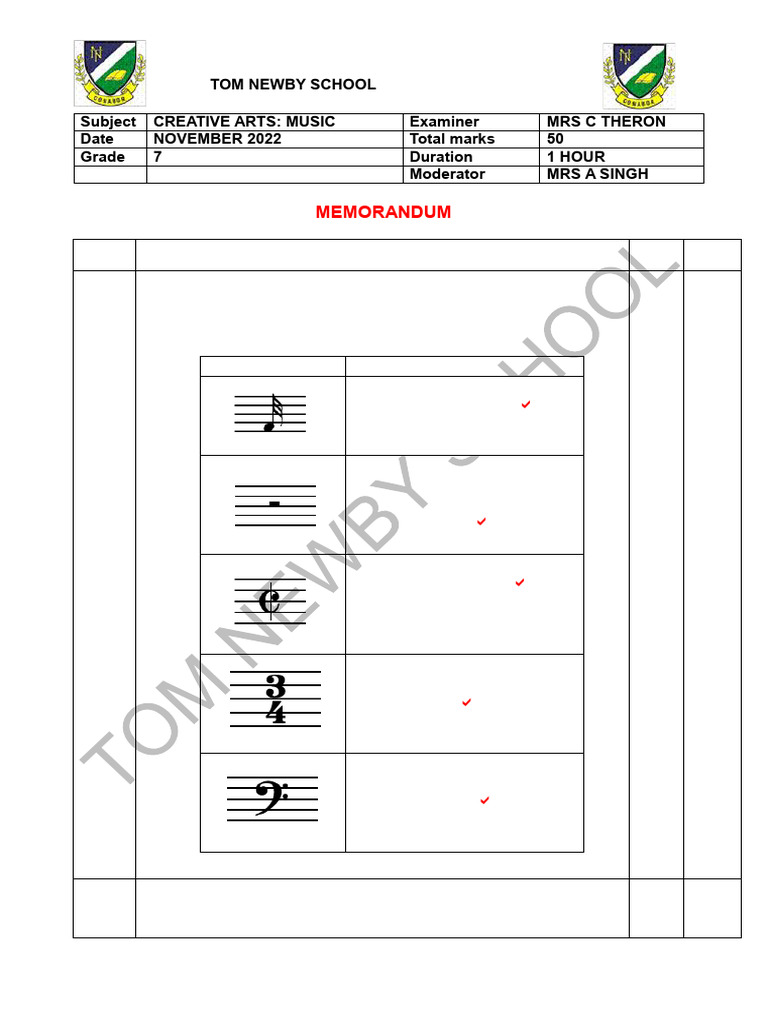 Grade 7 Music Assessment Memorandum | PDF | Rhythm | Tempo