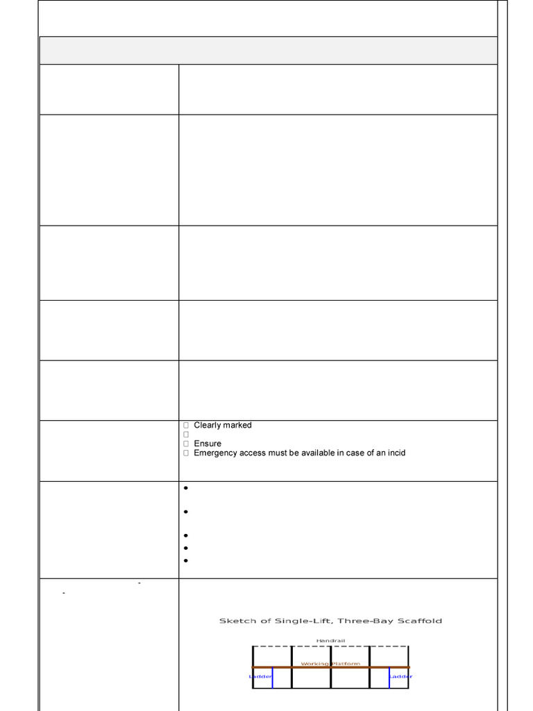 36.CPCCCM2008 - Appendices - Templates.v1.0 Complete | PDF ...