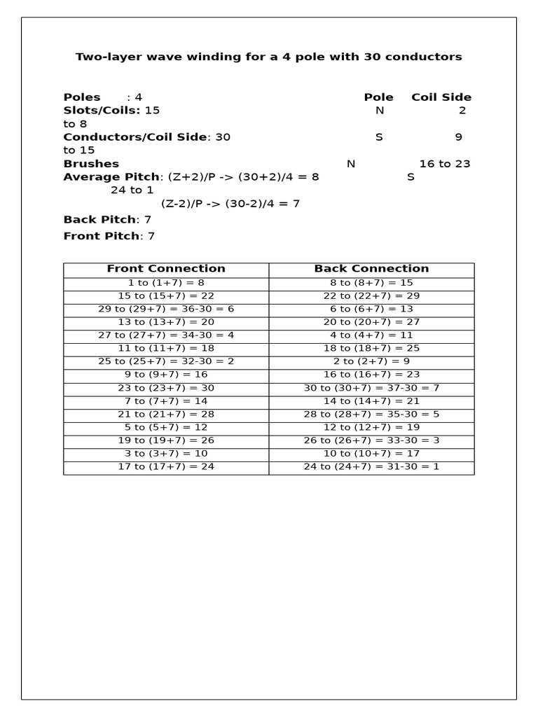 Simplex Two Layer Table | PDF