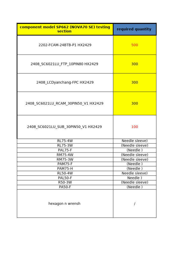 Component Quantity and Specifications List | PDF