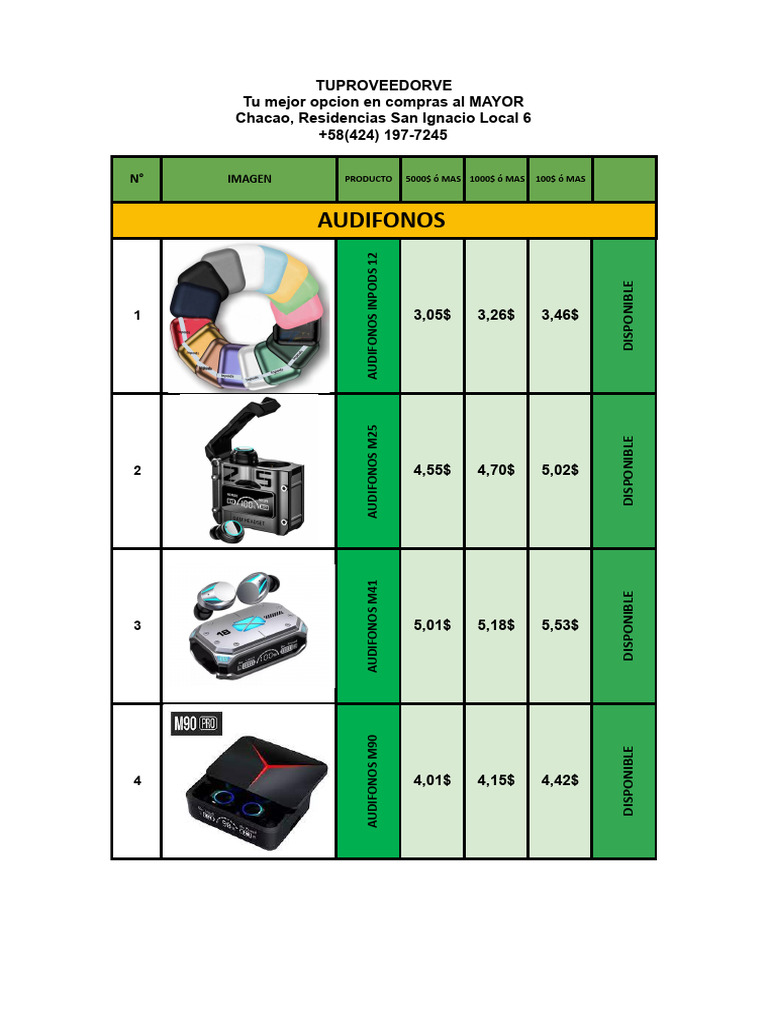 Tuproveedor Lista de Precios - Catalogo 05032025 BCV | PDF