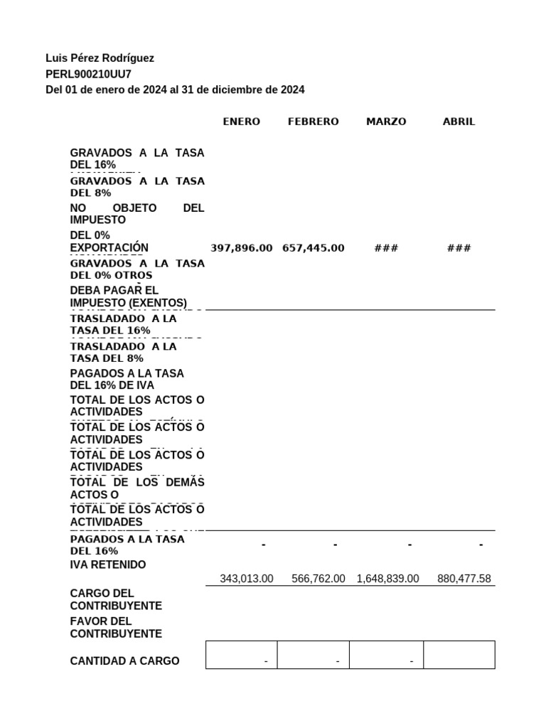 Exa | PDF | Impuesto al valor agregado | Impuestos