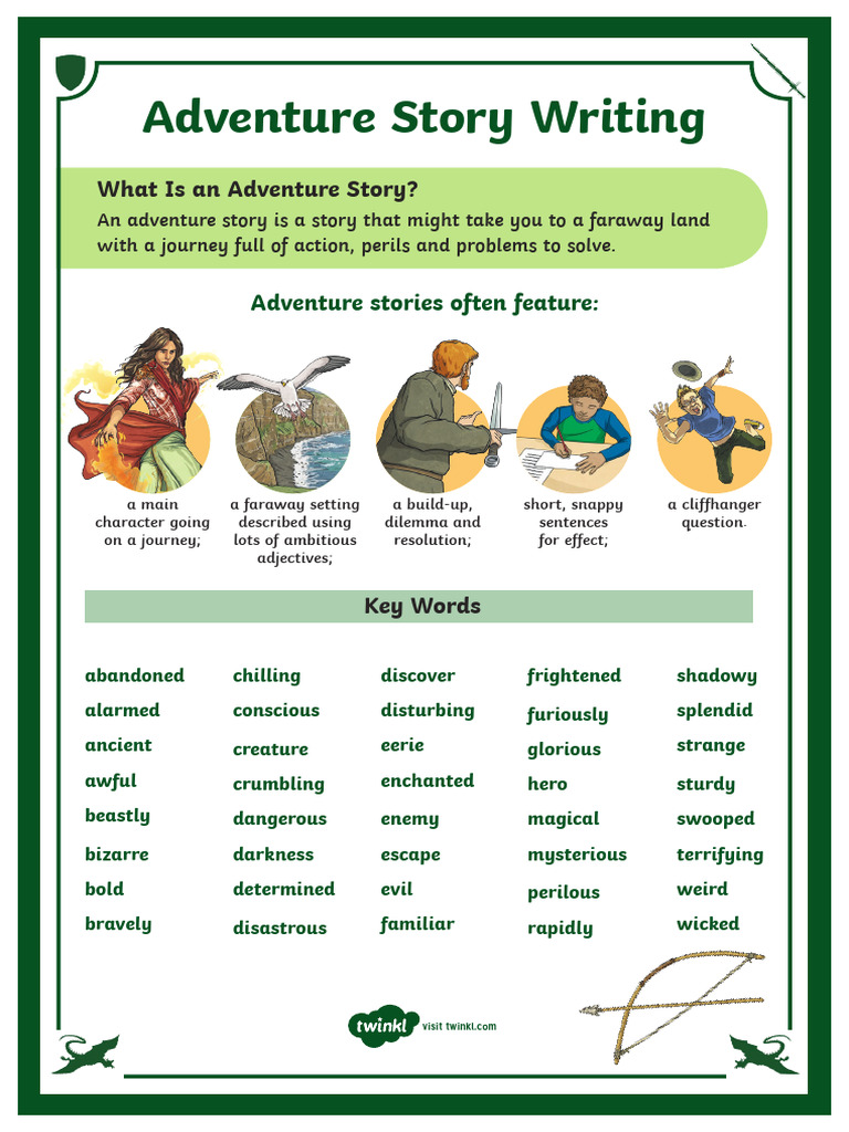 Adventure Story Genre Display Poster | PDF
