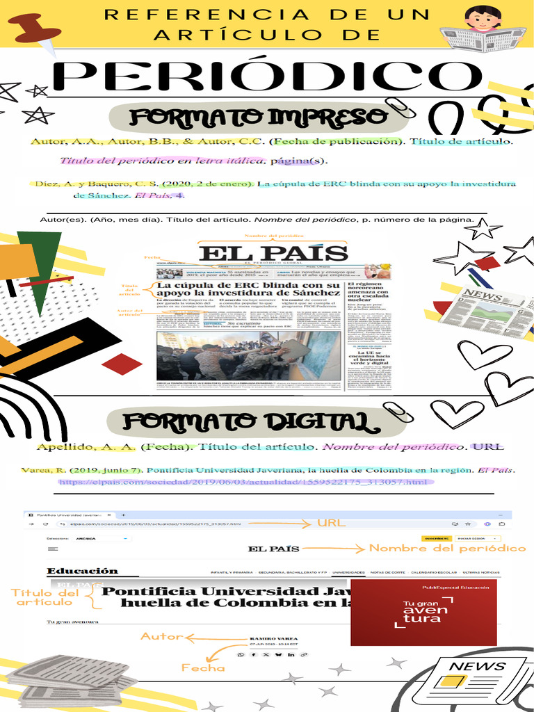 Infografía de periódico moderno ordenado colorido.pdf | PDF