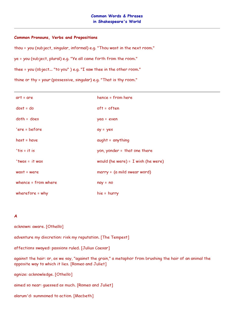 Shakespeare's Common Vocabulary Guide | PDF | Thou