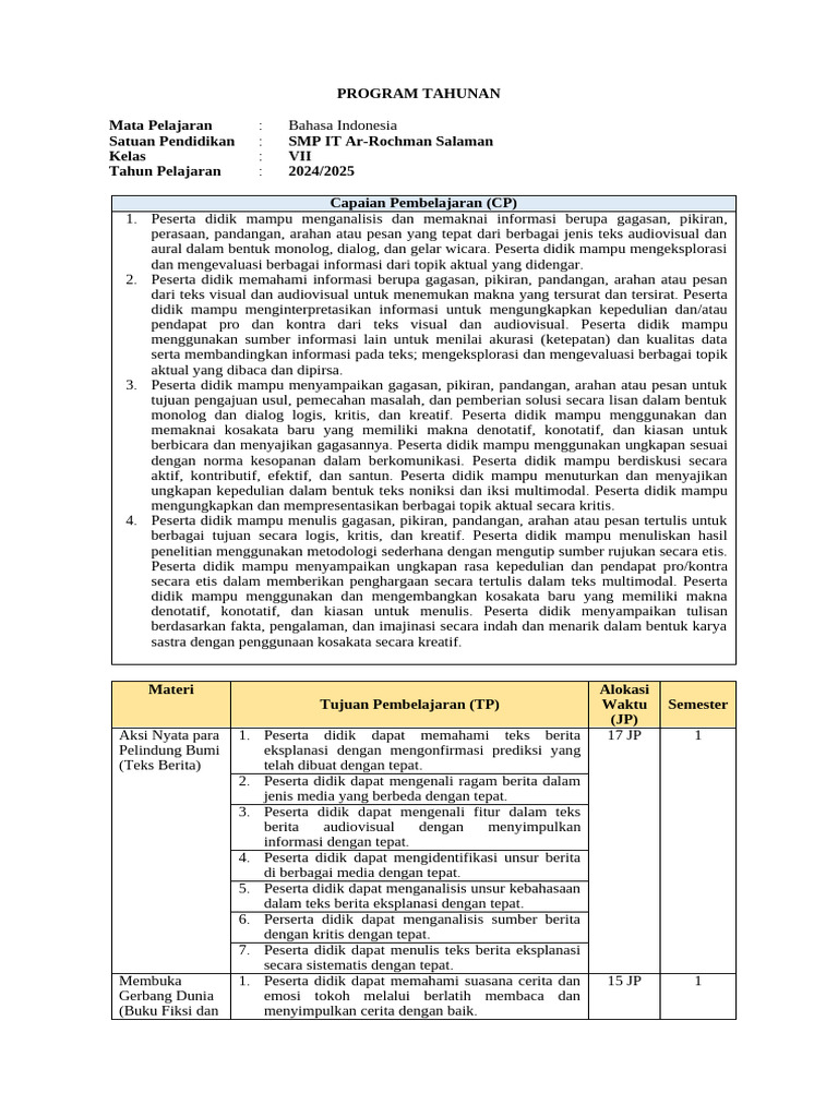 Prota Bindo Kelas Vii | PDF