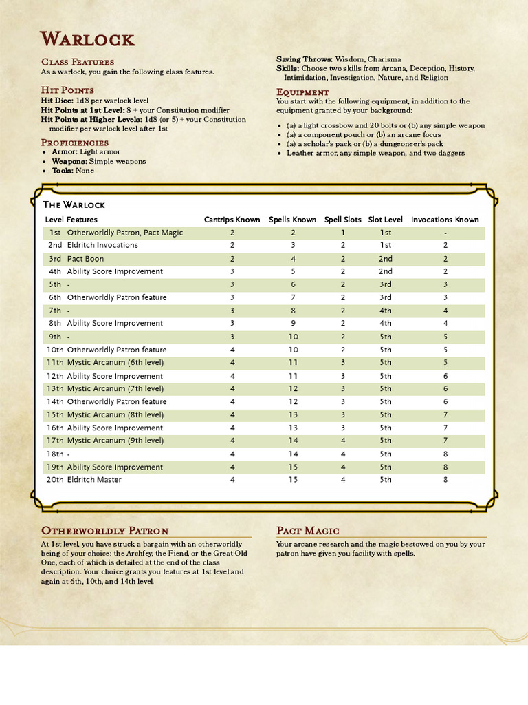 Warlock Class Features Overview | PDF | Dungeons & Dragons | D20 System