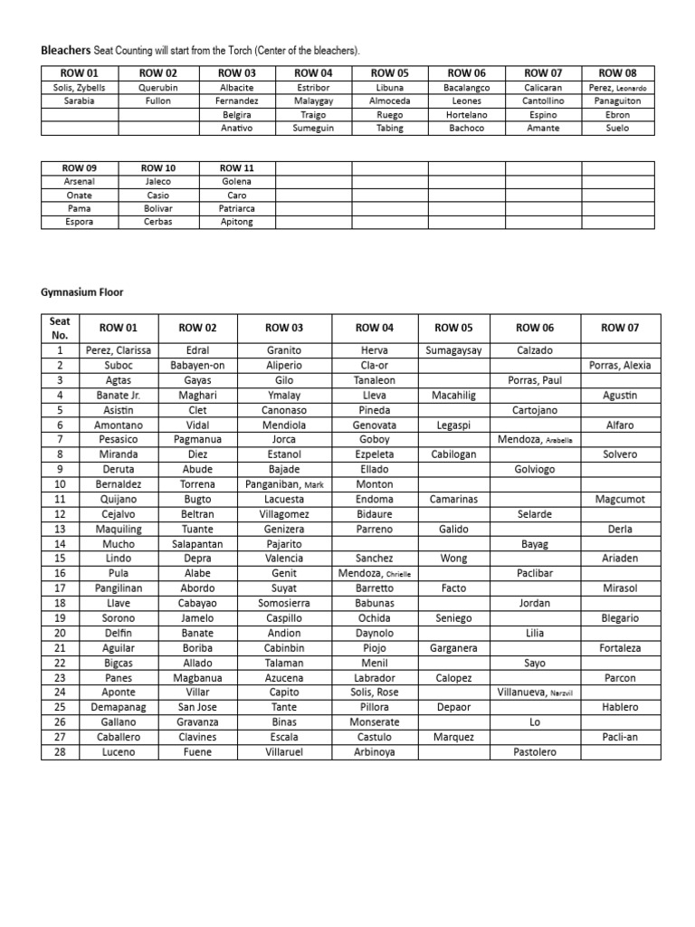 MT Quiz Seating Arrangment | PDF