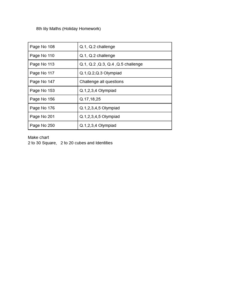 Maths Holiday Homework | PDF