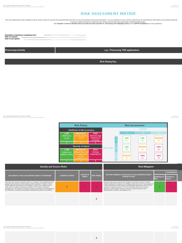 Risk Assessment Matrix Template | PDF | Risk | Risk Assessment