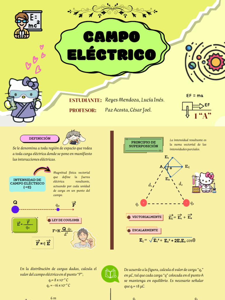 Campo Eléctrico y Ley de Coulomb | PDF | Campo eléctrico | Mecanica clasica