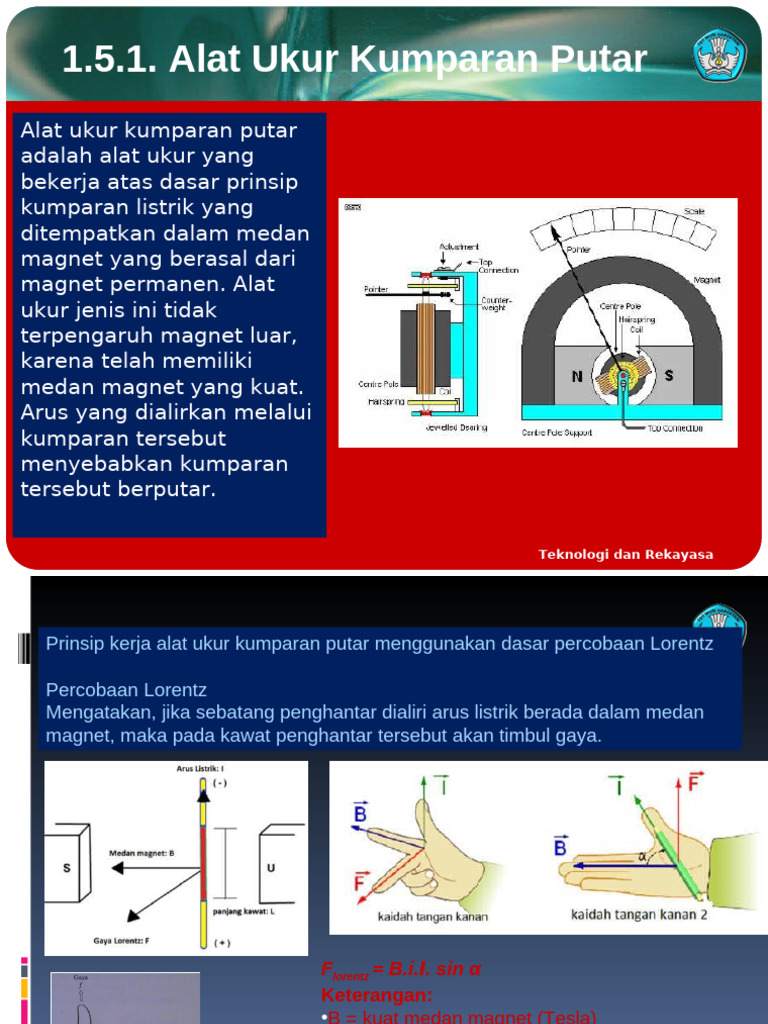 Alat Ukur Kumparan Putar: Prinsip dan Aplikasi | PDF