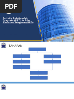 Diagram ARC dan AAD dalam Tata Letak | PDF