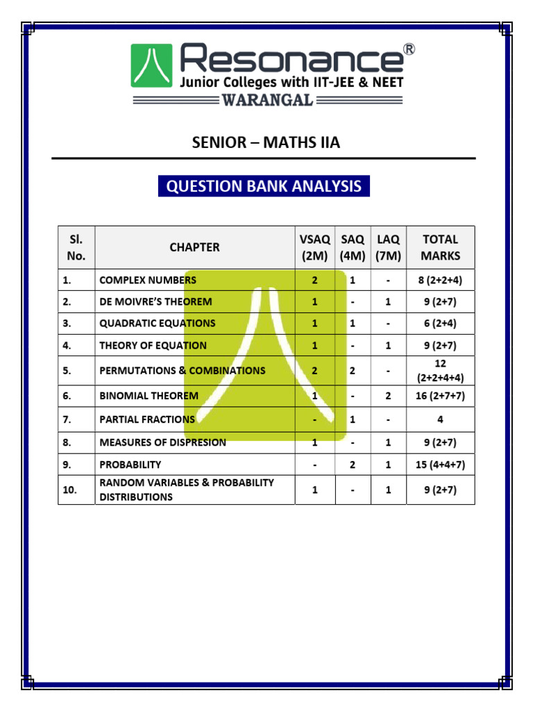 RESOWGL - SENIOR MATHS IIA - Question Bank | PDF