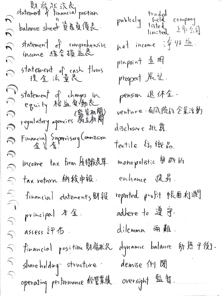 Accounting Vocab Ch01 | PDF