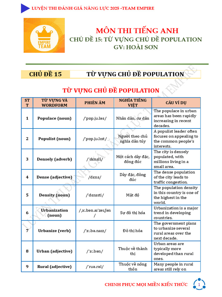 Vocabulary for Population Topics | PDF | Immigration | Human Overpopulation