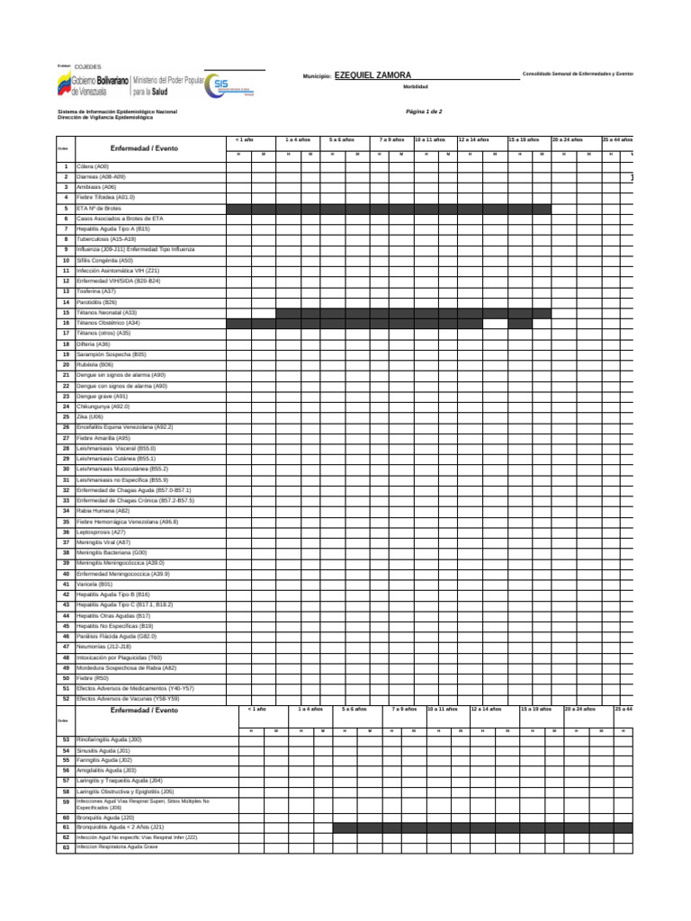 Epi 12 | PDF | Salud pública | Especialidades Medicas