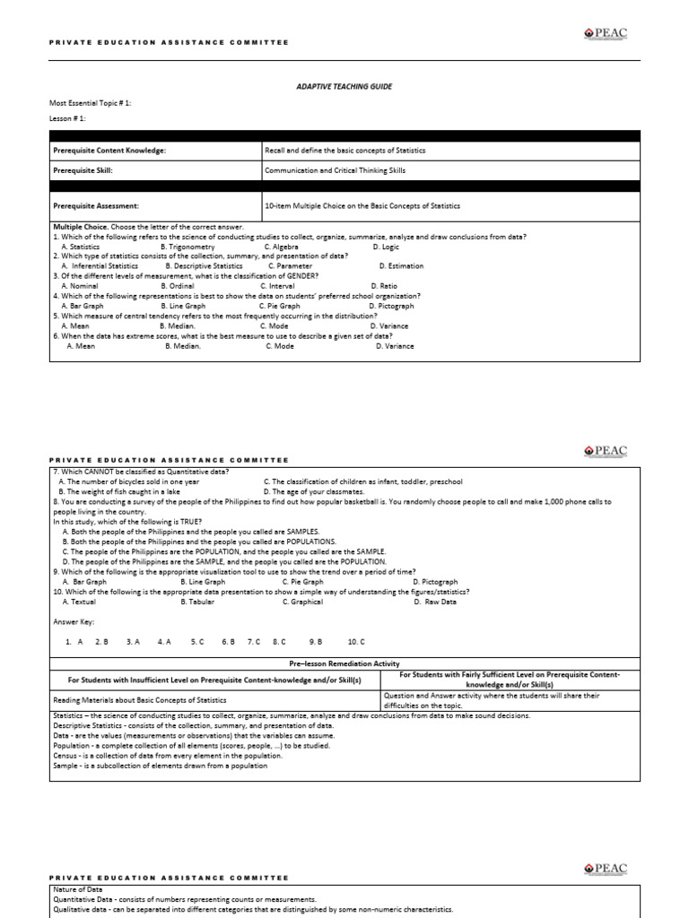MET 1 - LESSON 1 Tabular and Graphical Presentation of Data | PDF | Level Of Measurement ...