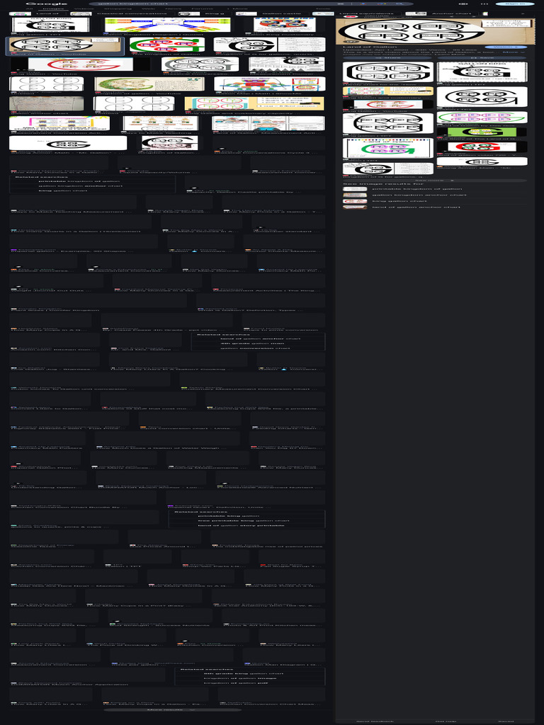 Gallon Kingdom Chart - Google Search | PDF | Gallon | Units Of Measurement