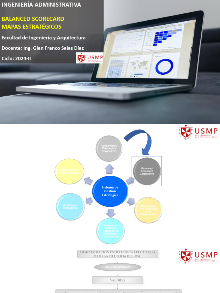 Mapa Estratégico en Balanced Scorecard | PDF | Negocios económicos ...