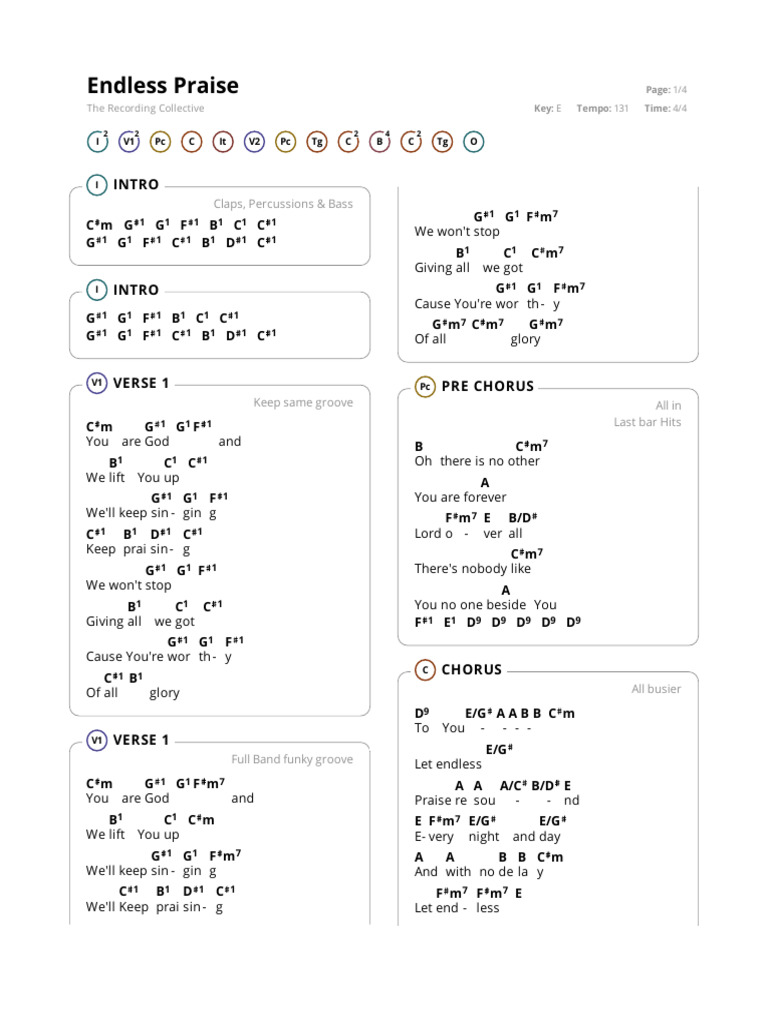 Endless Praise-The Recording Collective-Gospel Vol. 2 - Every Praise.E.7 | PDF | Songs | Popular ...