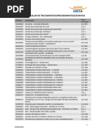 Tabela de Procedimentos Sigtap | PDF | Cirurgia oral e maxilofacial ...